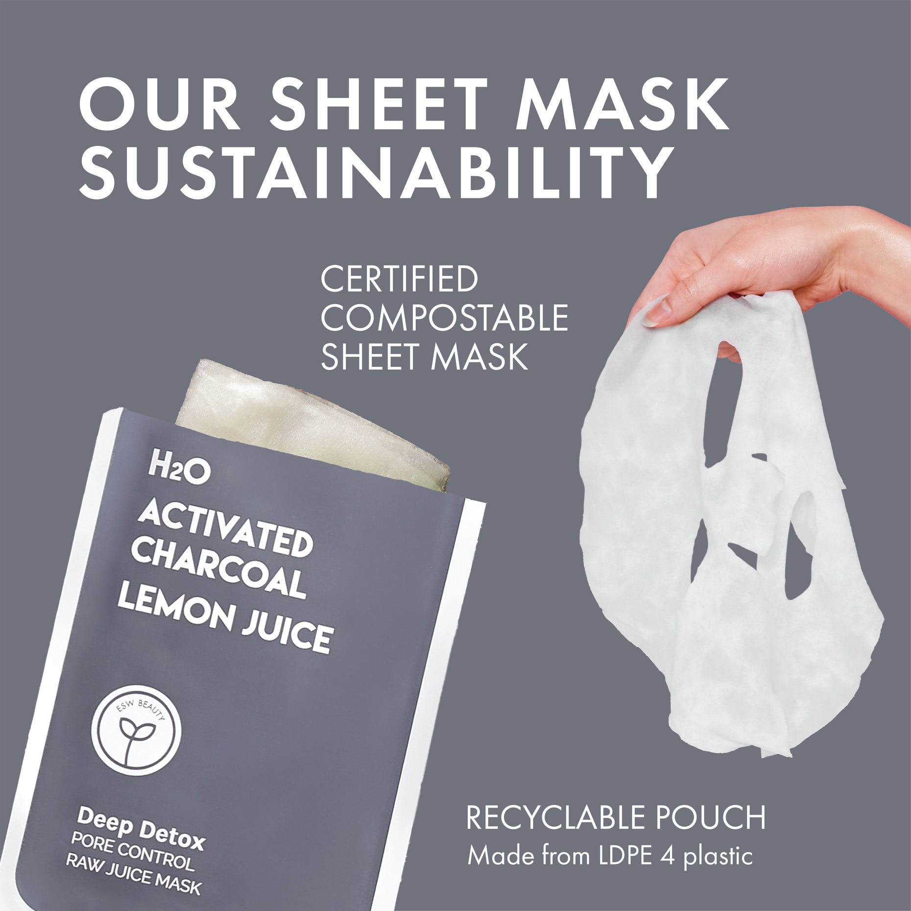 Deep Detox Pore Control Raw Juice Mask | ESW Beauty